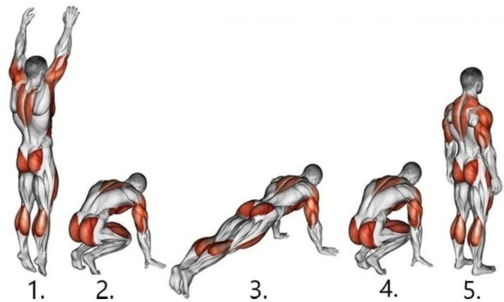 Flotările coreene, care necesită forță, mobilitate și coordonare, devin ...
